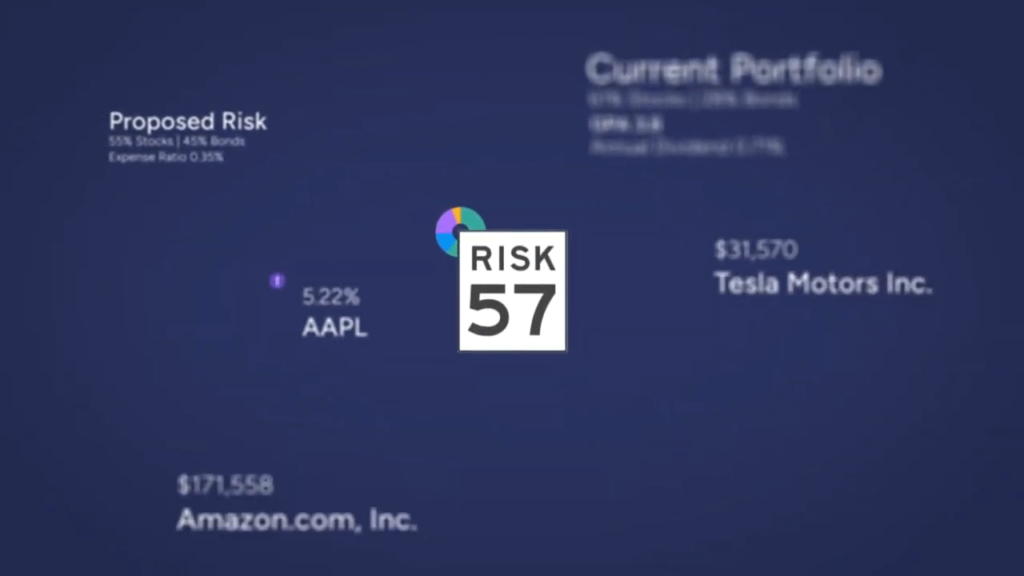Understanding Your Risk Number in Your Client Portal - Base Wealth ...